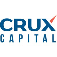 Plexus Capital, LLC $1.3B Funding (2025) | Investors & Contacts | Fundup AI